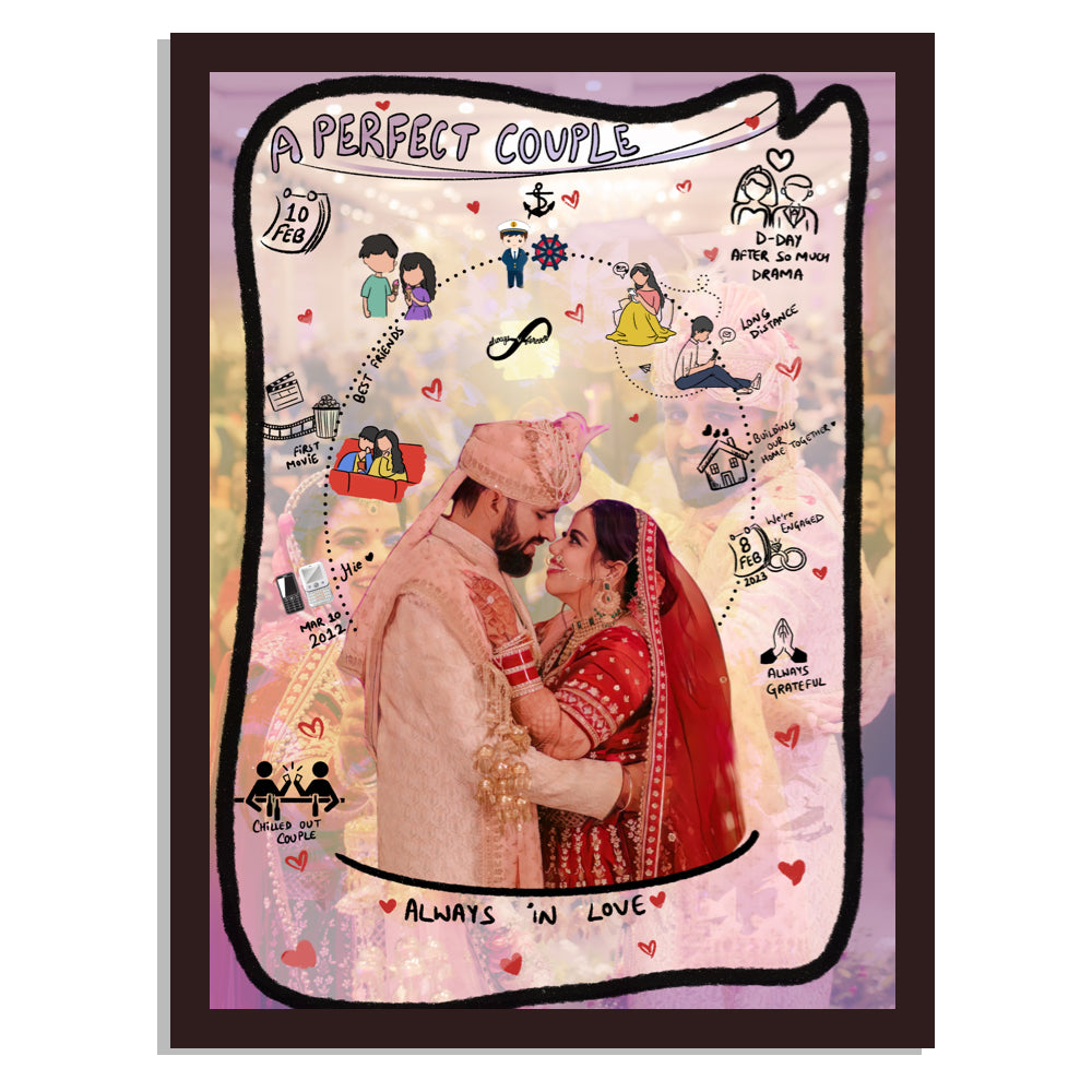 Nurturing Love – Labelkaari